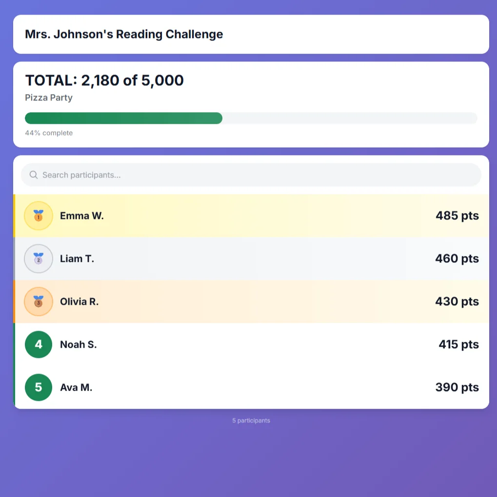 Free Classroom Leaderboard for Teachers | MakeTheBoard